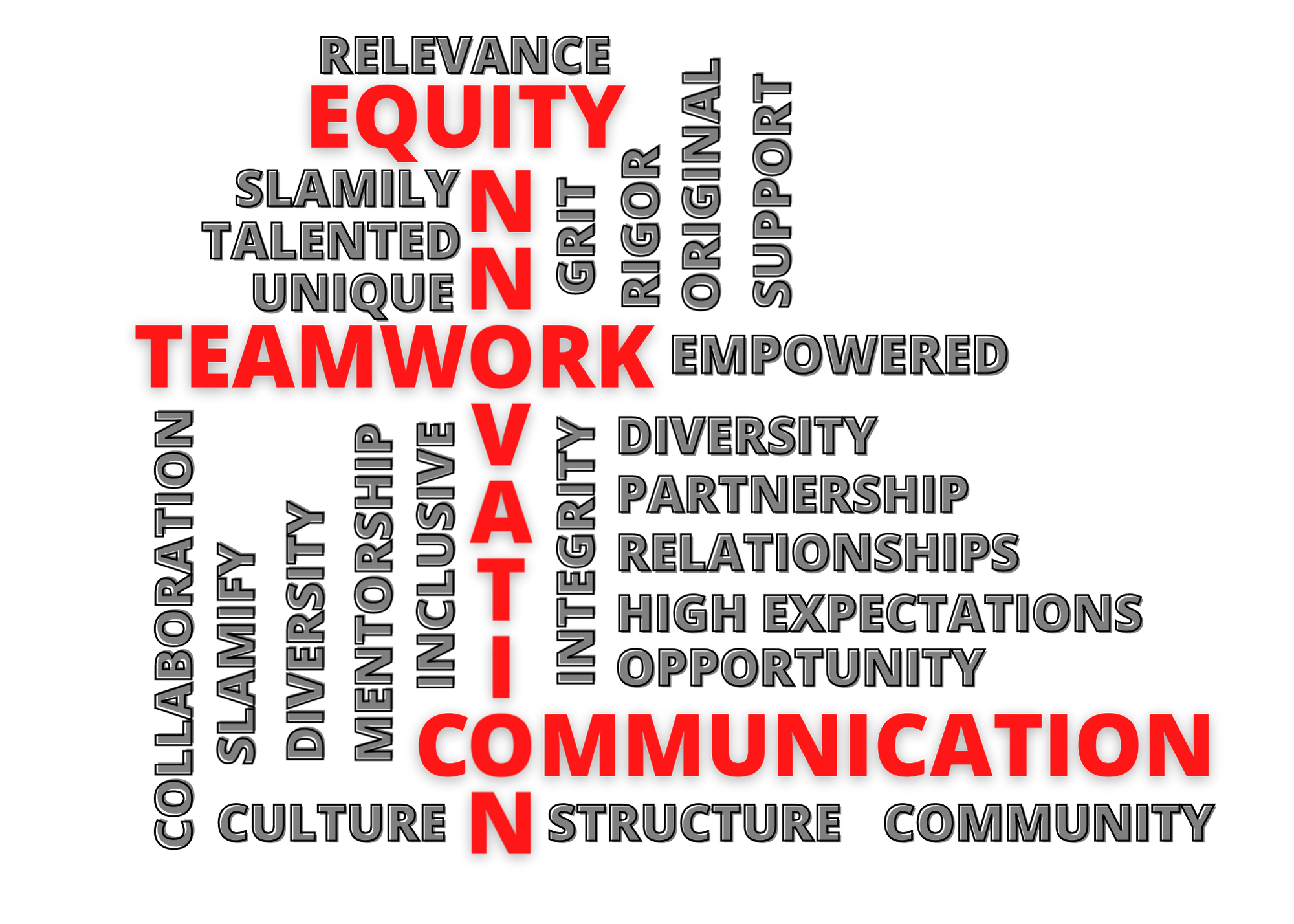 Philosophy & Core Values at SLAM! Foundation